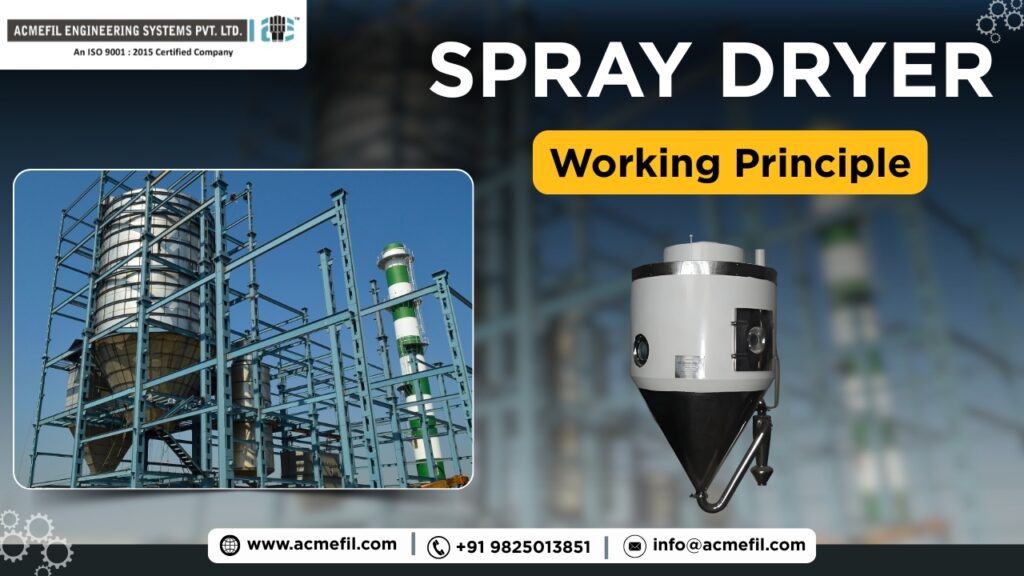 Spray Dryer Working Principle: Complete Guide and Applications
